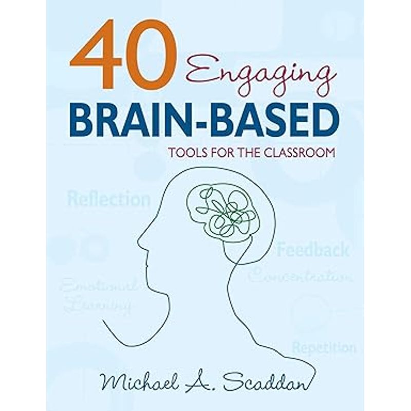 40 Engaging Brain-Based Tools for the Classroom – Lay it Flat ...