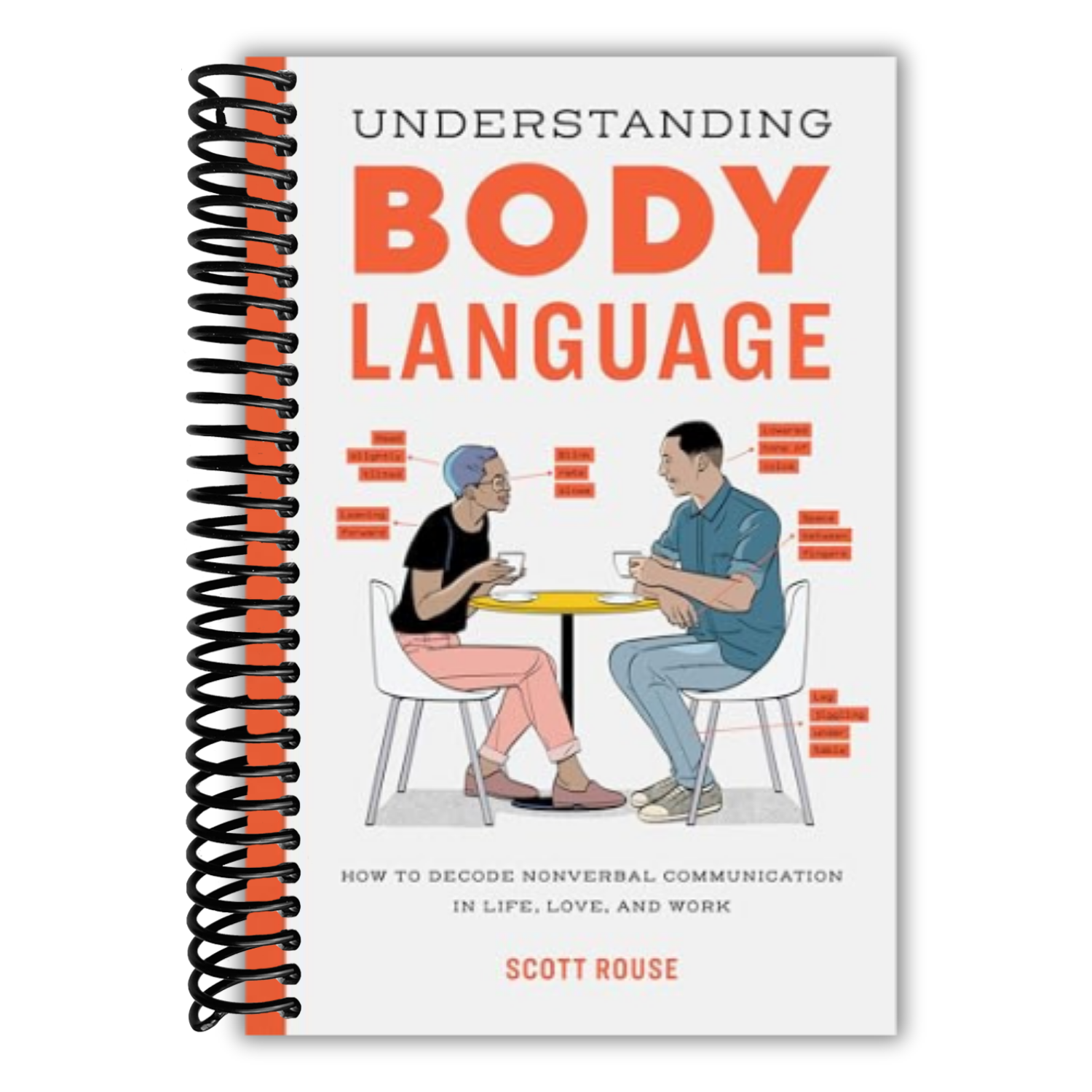 Understanding Body Language: How to Decode Nonverbal Communication in ...